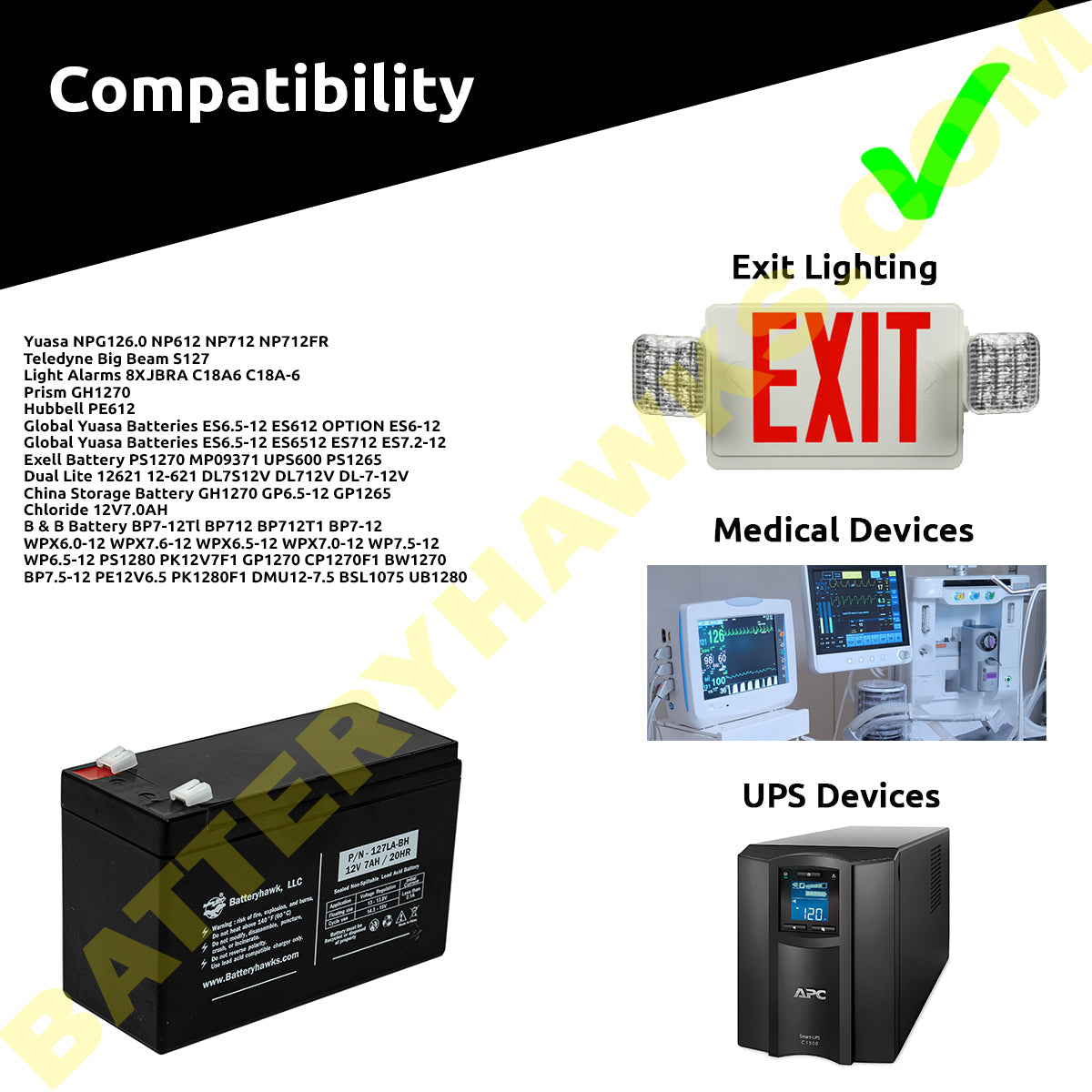 ES6.5-12 ES6512 ES712 ES7.2-12 PS1270 MP09371 UPS600 PS1265 Lead Acid ...
